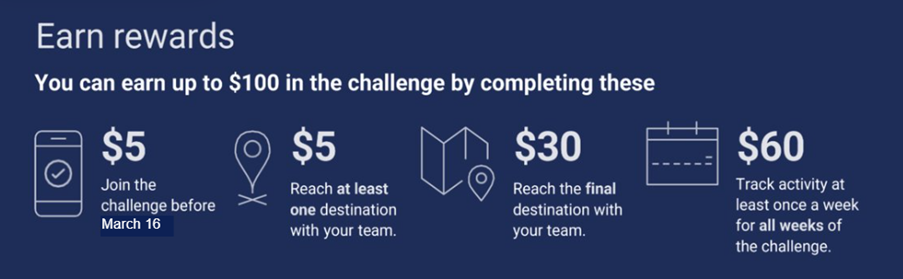 Can I earn rewards through the Global Fitness Challenge? – Personify ...